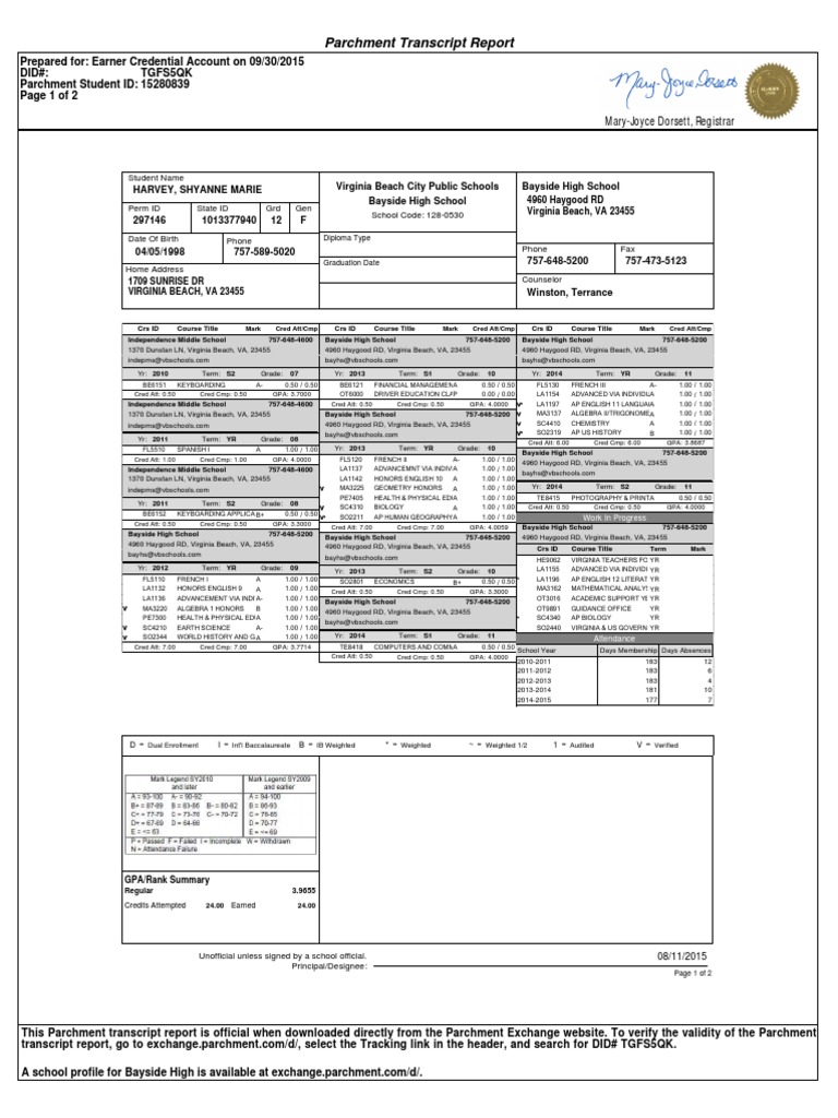 Transcript | PDF | Sat | Academia