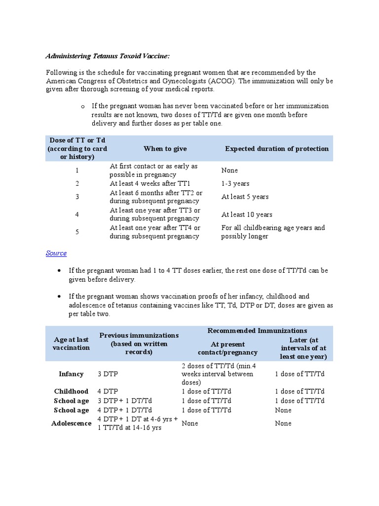 Administering Tetanus Toxoid Vaccine | Biotechnology | Health Policy
