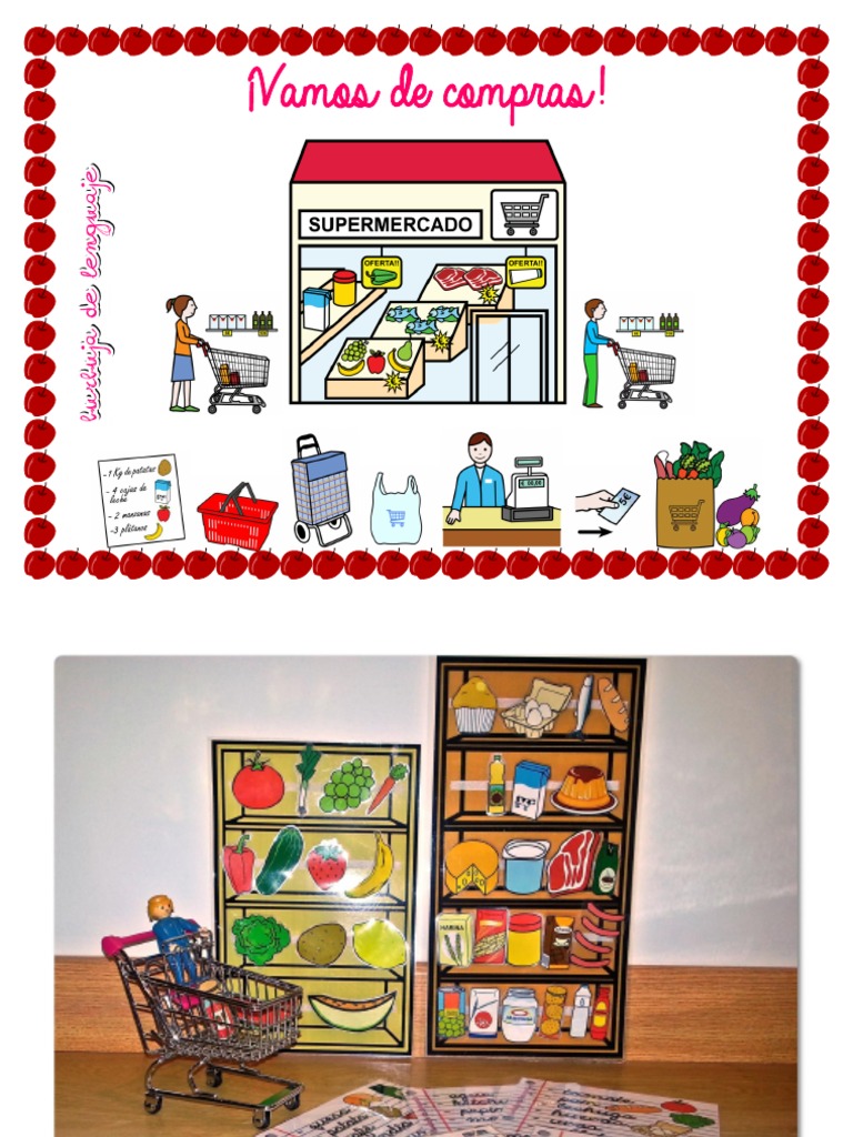 Alimentos Role Playing Compra | PDF