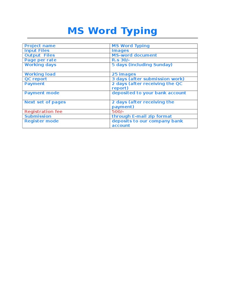 Ms Word Typing | PDF Ms Word Typing | PDF