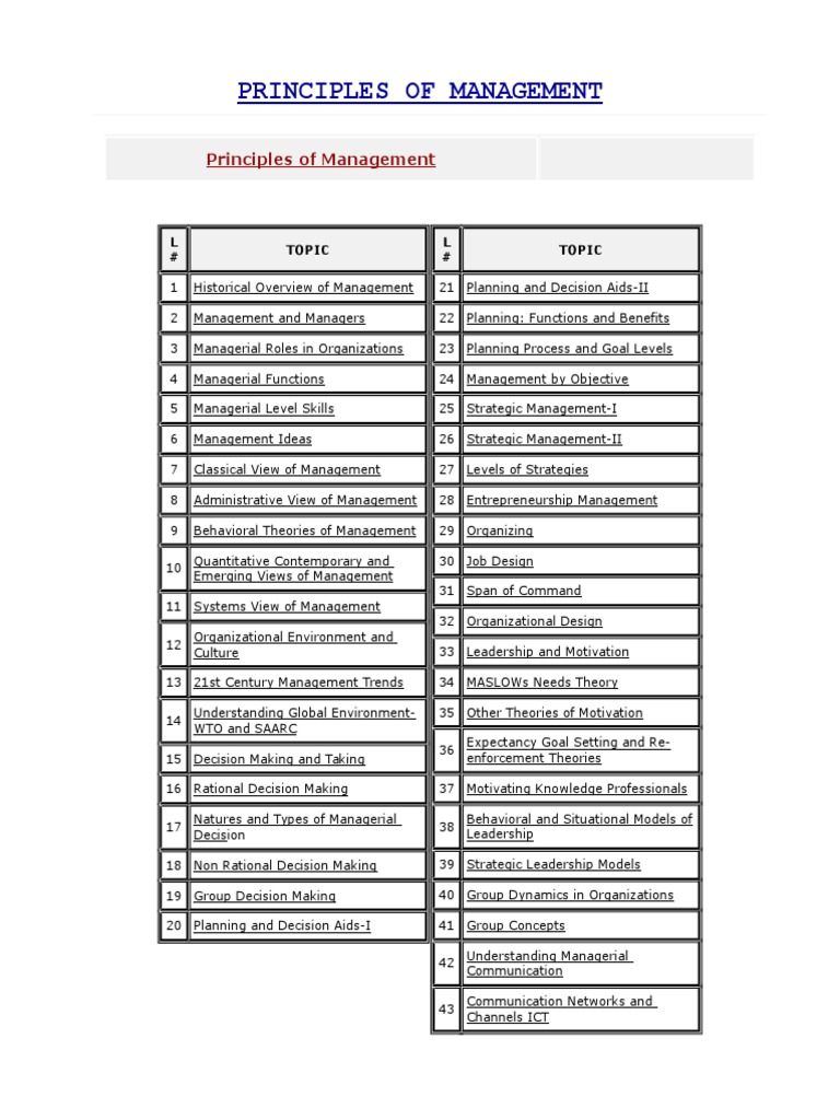 Principles of Management | PDF | Division Of Labour | Leadership