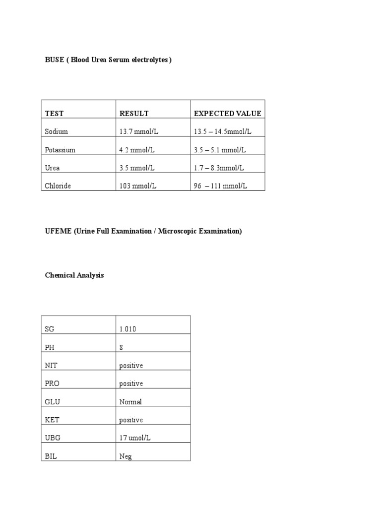 Blood Test Results and Analysis | PDF | Wellness | Science & Mathematics