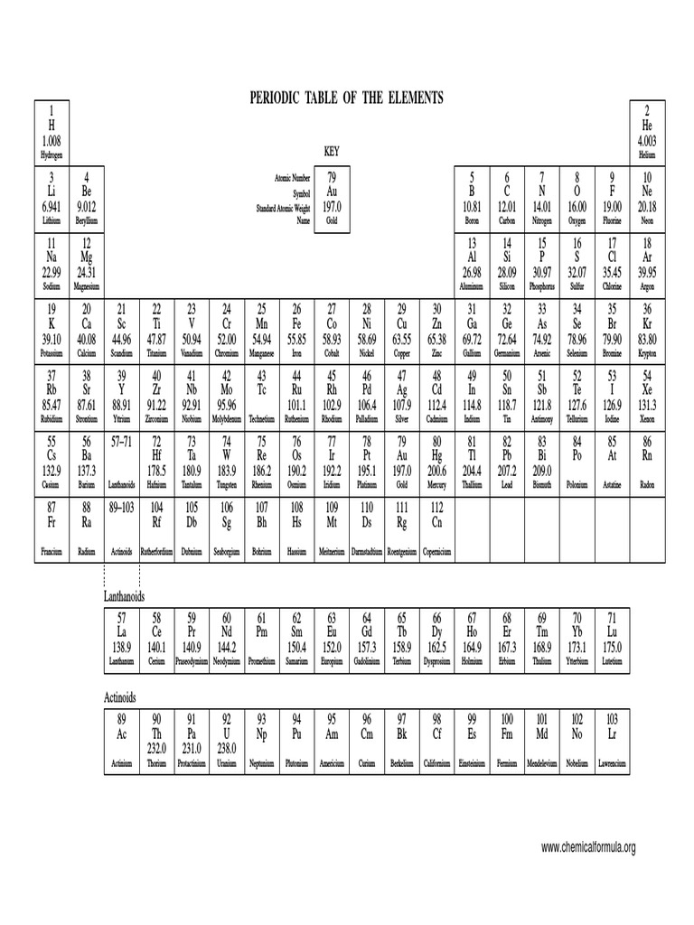 Periodic Table for Chemistry Students | PDF