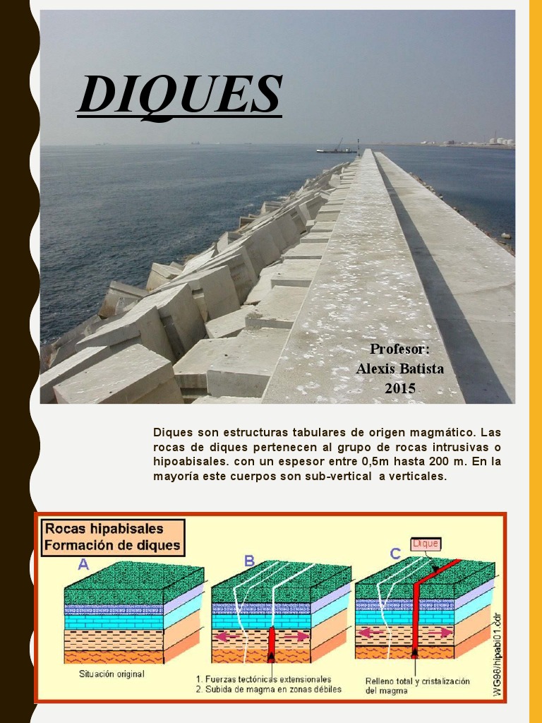 Diques | PDF | Estrato | Roca (geología)