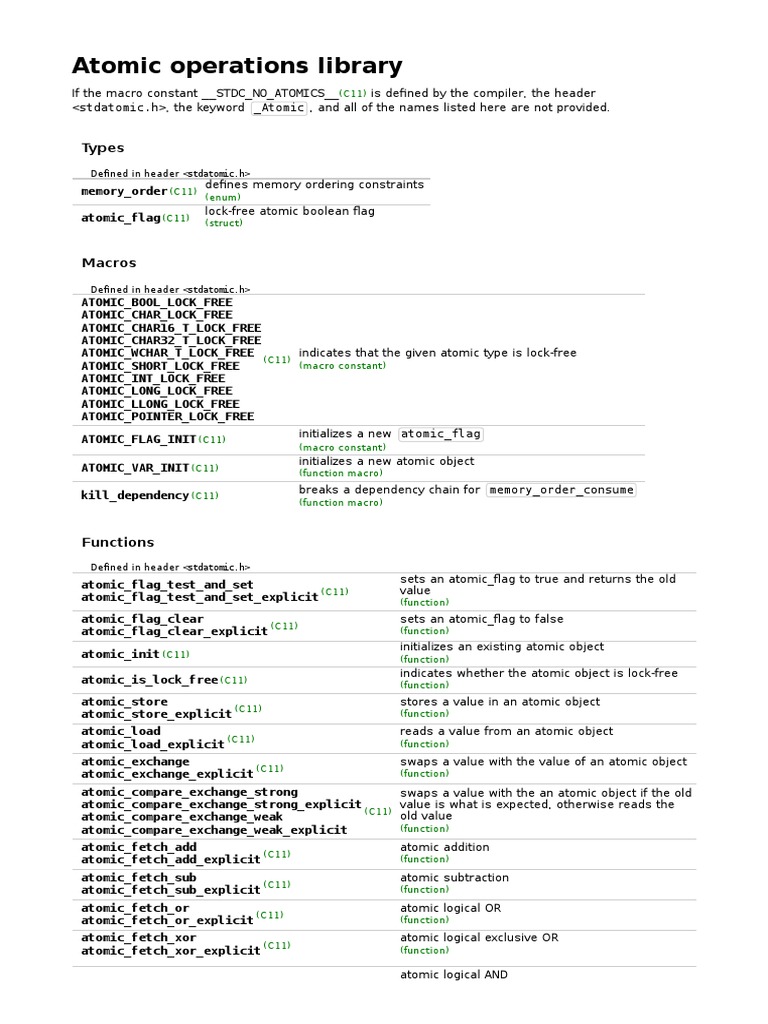 Atomic Operations Library - Cppreference | PDF | Computer Programming ...