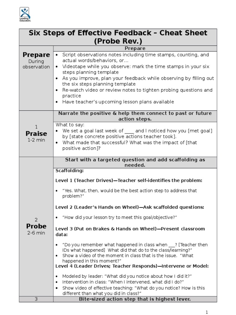Six Steps Cheat Sheet and Template With Probe Revised 2015-10-19 | PDF ...