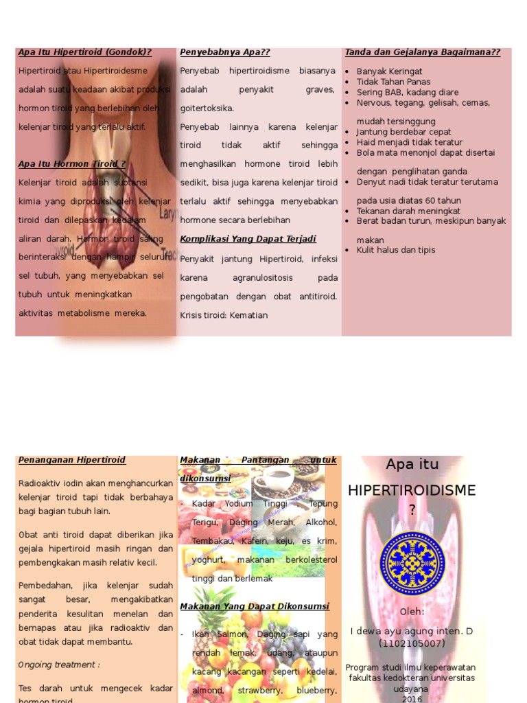 Leaflet Hipertiroidisme | PDF