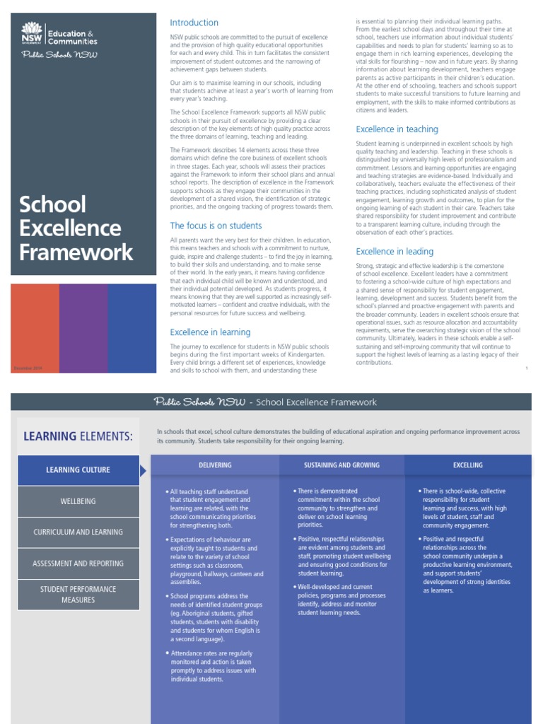 School Excellence Framework PDF | PDF | Educational Assessment | Well Being