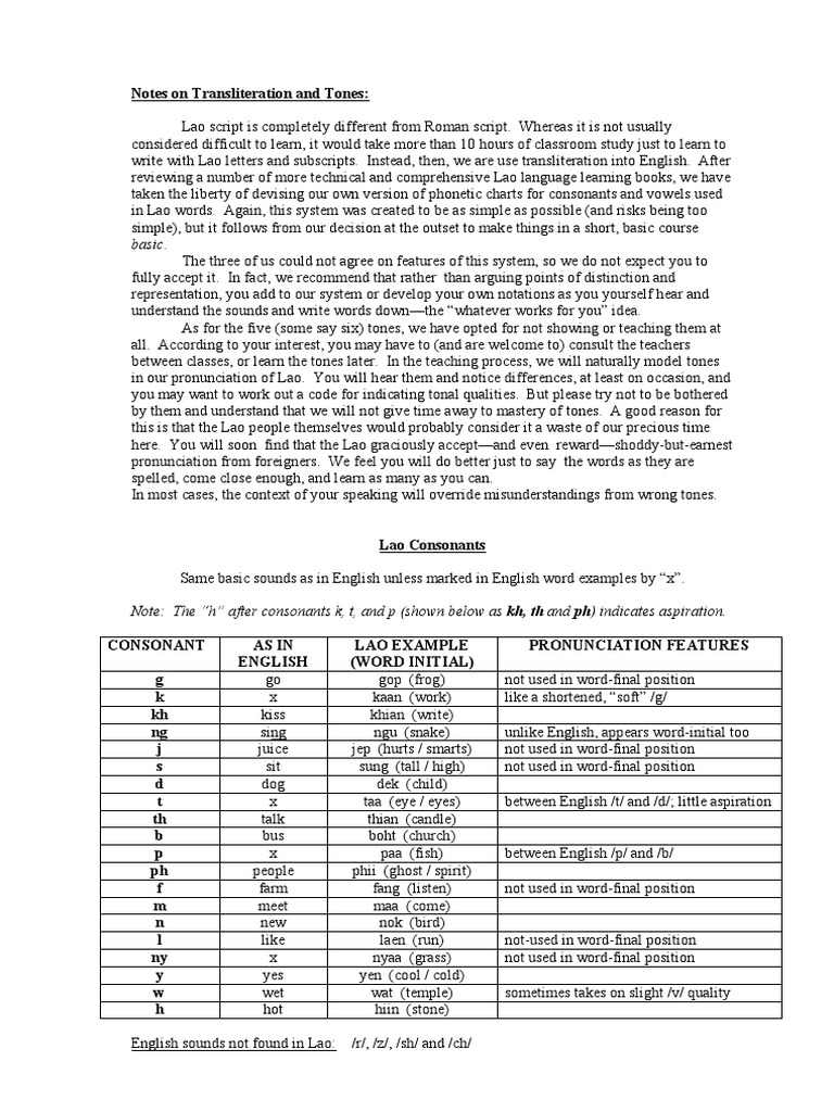 learn lao | Tone (Linguistics) | Language Families