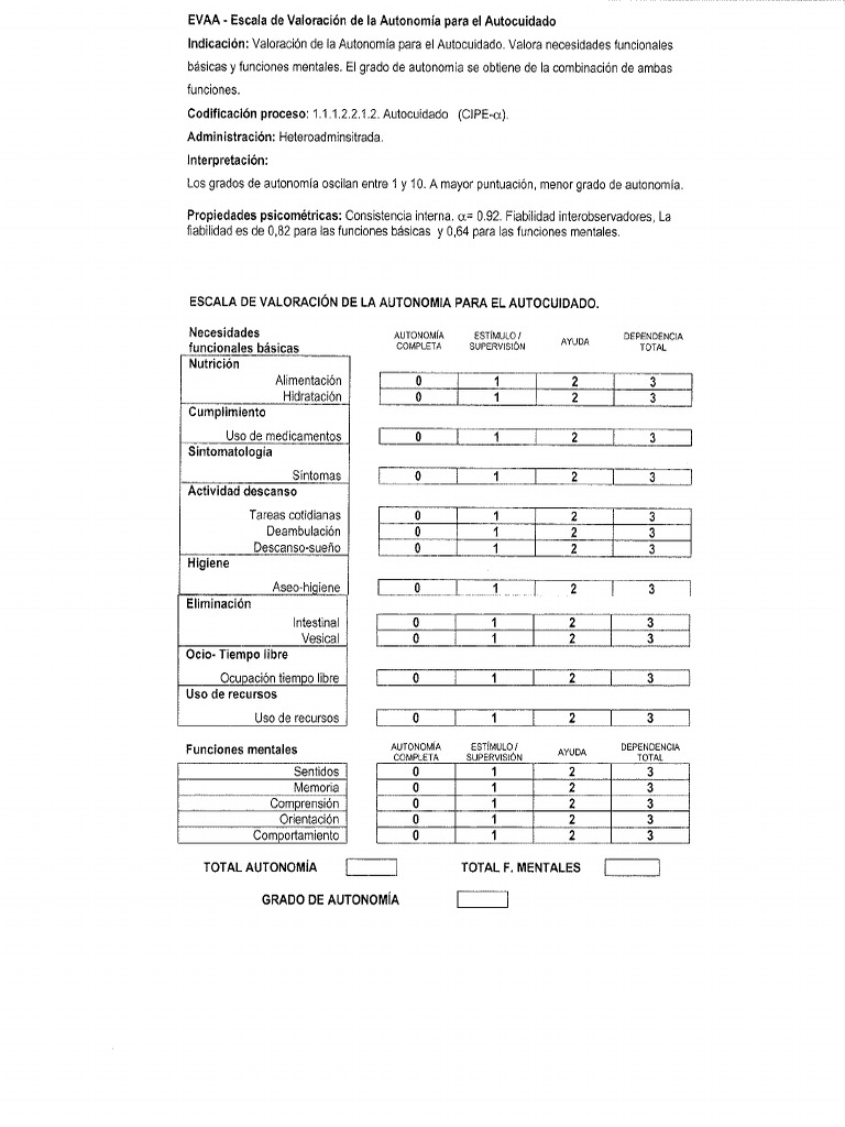 047 EVAA Escala Valoracion Autonomia Autocuidado | PDF