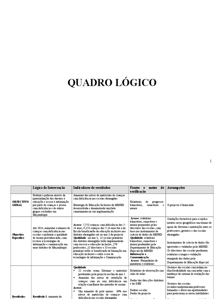 Quadro Lógico 1 | PDF | Escolas | Inclusão (Educação)