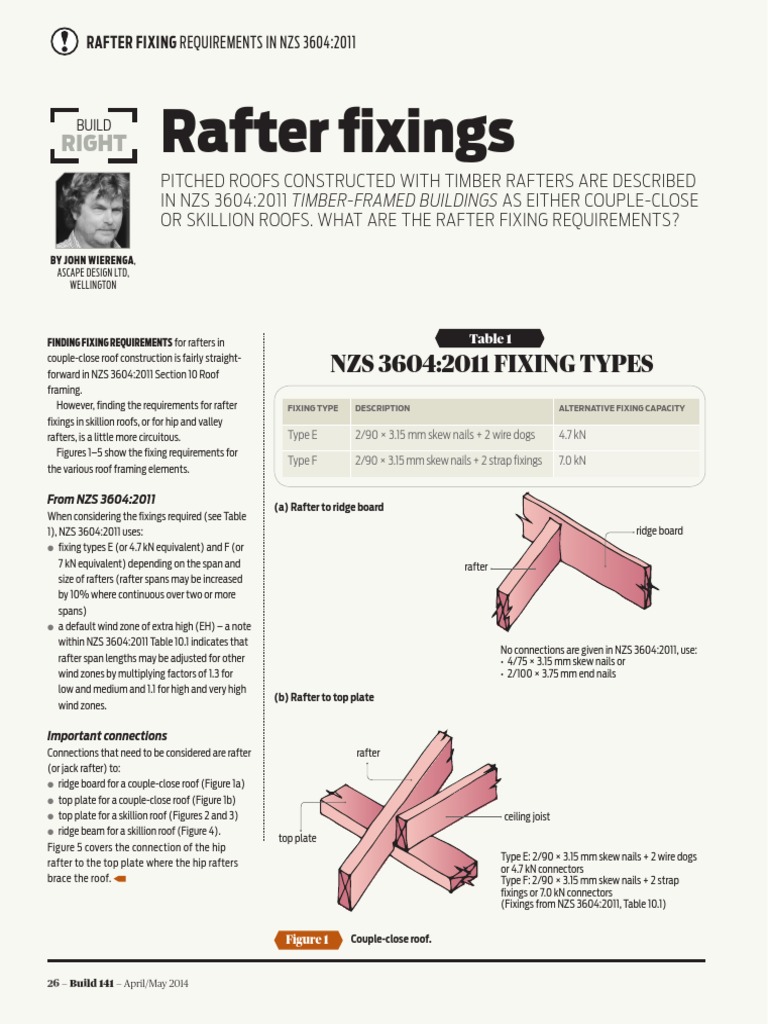 Rafter Fixing Requirements in NZS 3604:2011: A Guide to Understanding ...
