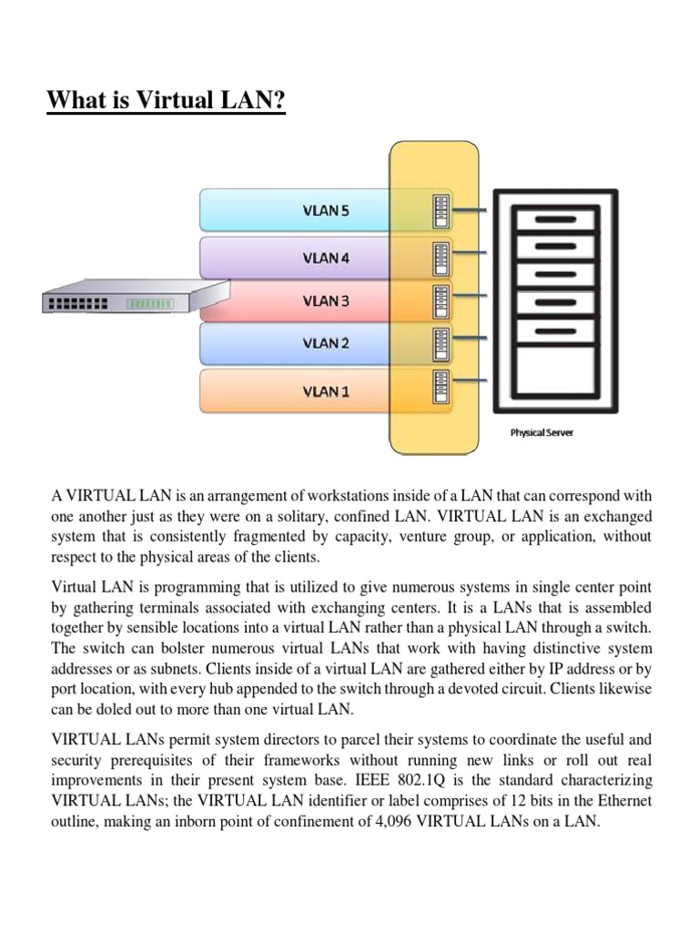 What Is VLAN | PDF | Computer Standards | Communications Protocols