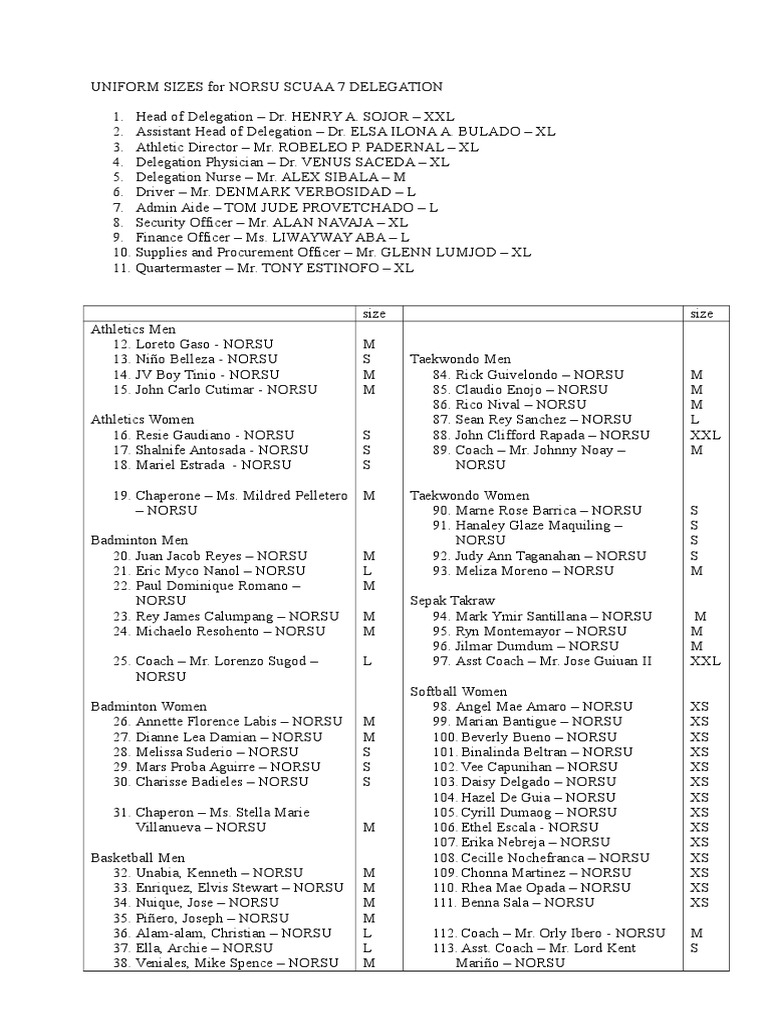 NORSU SCUAA 7 Delegation Uniform Sizes | PDF | Sports | Leisure