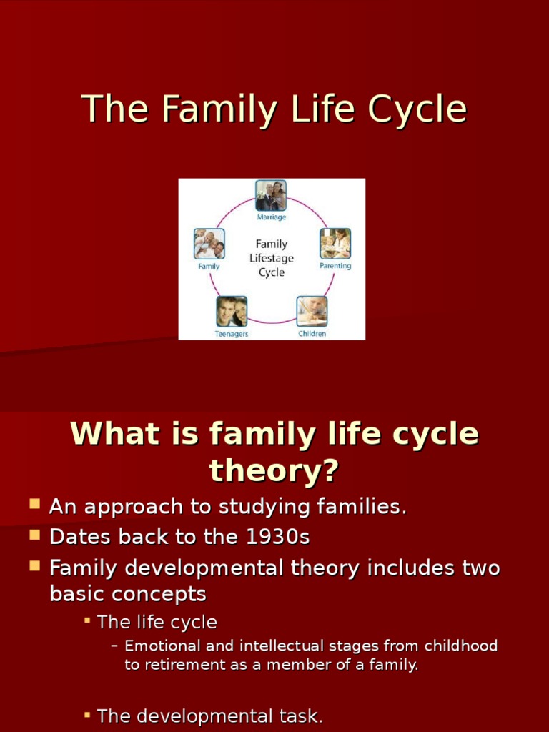 Understanding the Stages of Family Development: An Overview of the ...