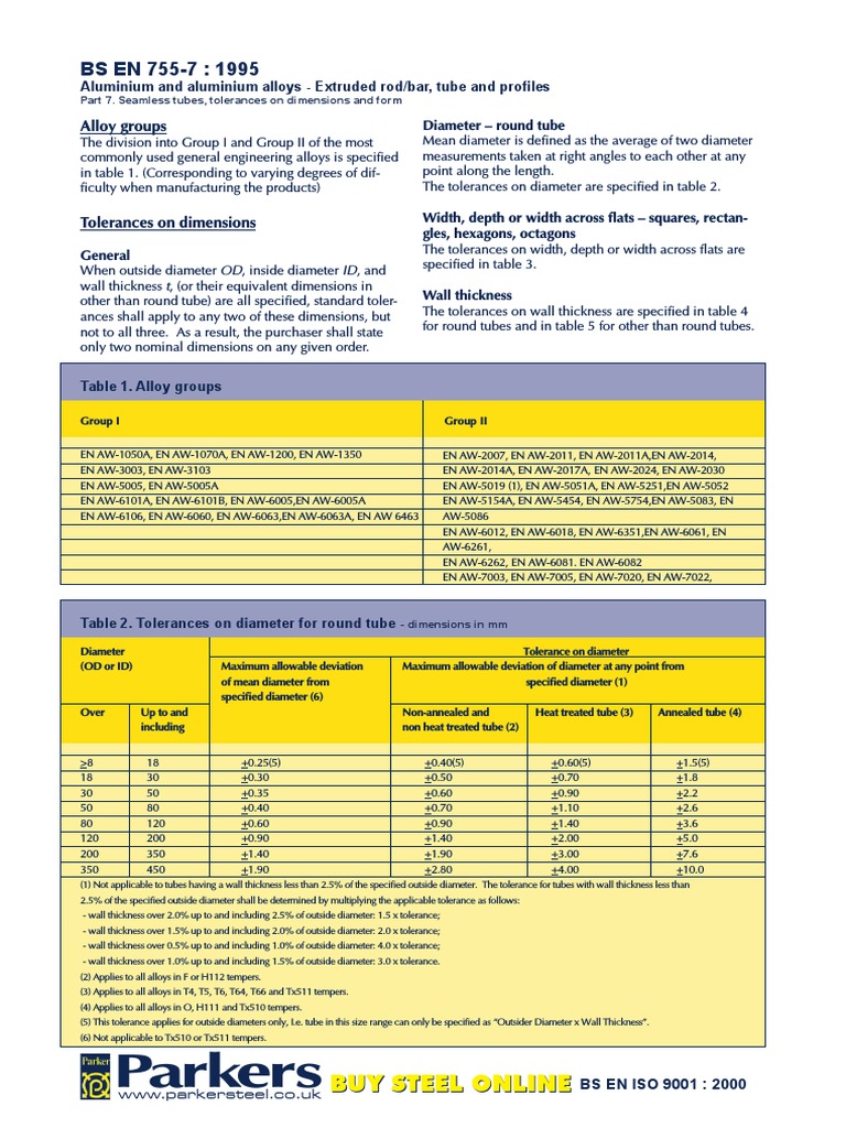 BS en 755-7 1995 Tables | Engineering Tolerance | Length