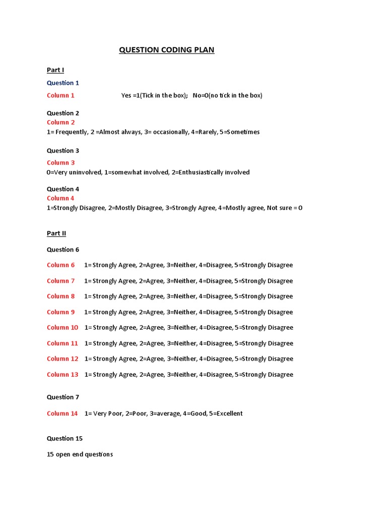 Coding Plan For The Questionnaires | PDF | Self-Improvement