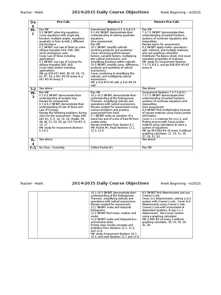 2014-2015 Daily Course Objectives: Da y M-1 | PDF | Matrix (Mathematics ...