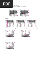 LAVA - Beginner Uke Chord Chart | PDF | Song Structure | Songs