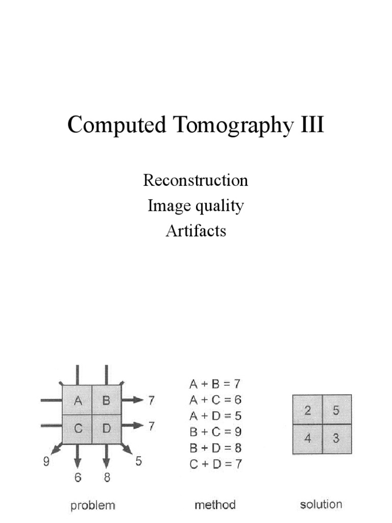 Computed Tomography III: Reconstruction Image Quality Artifacts | PDF ...