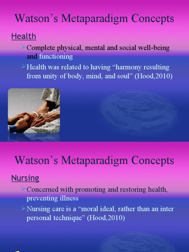 Watson’s Metaparadigm Concepts