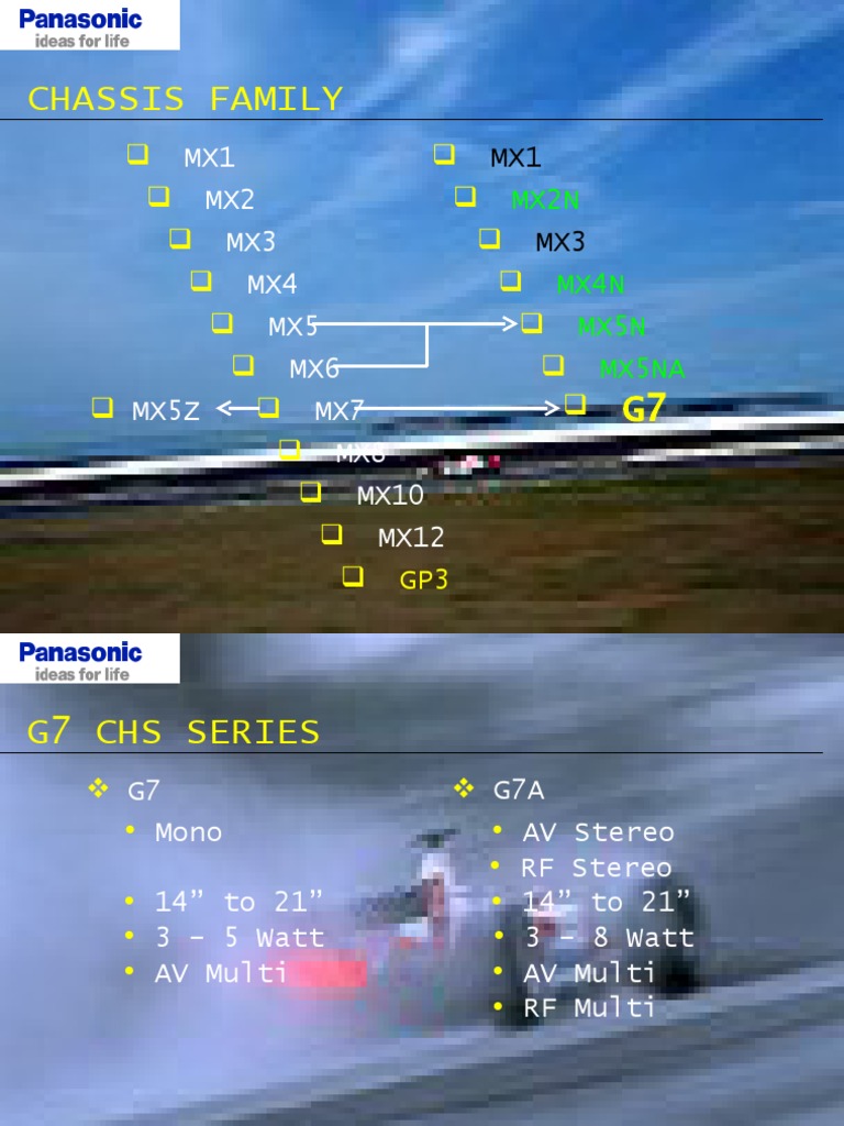 Chassis Family: MX1 MX2 MX3 MX4 MX5 MX6 MX7 MX8 MX10 MX12 Mx5Z | PDF ...