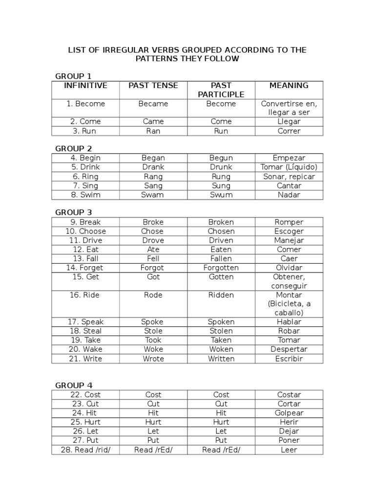 Irregular Verbs List by Patterns | PDF