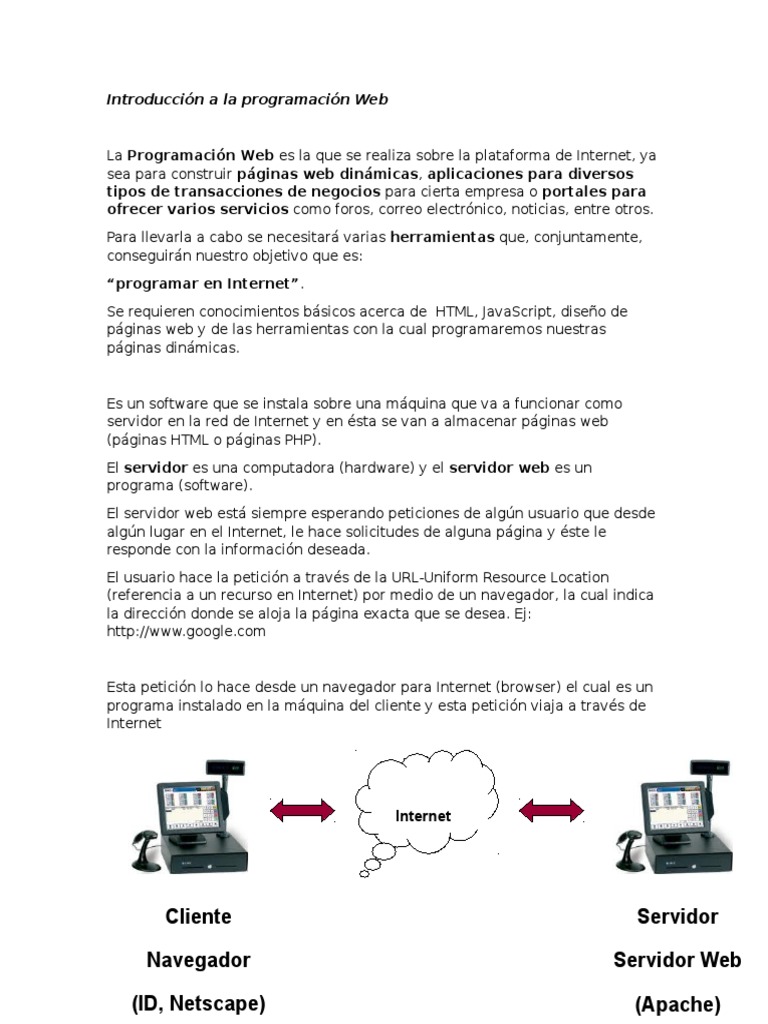 Introducción A La Programación Web | PDF | Servidor web | Internet y web