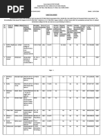 Rotation Chart - Kerala Public Service Commission, Government of Kerala ...