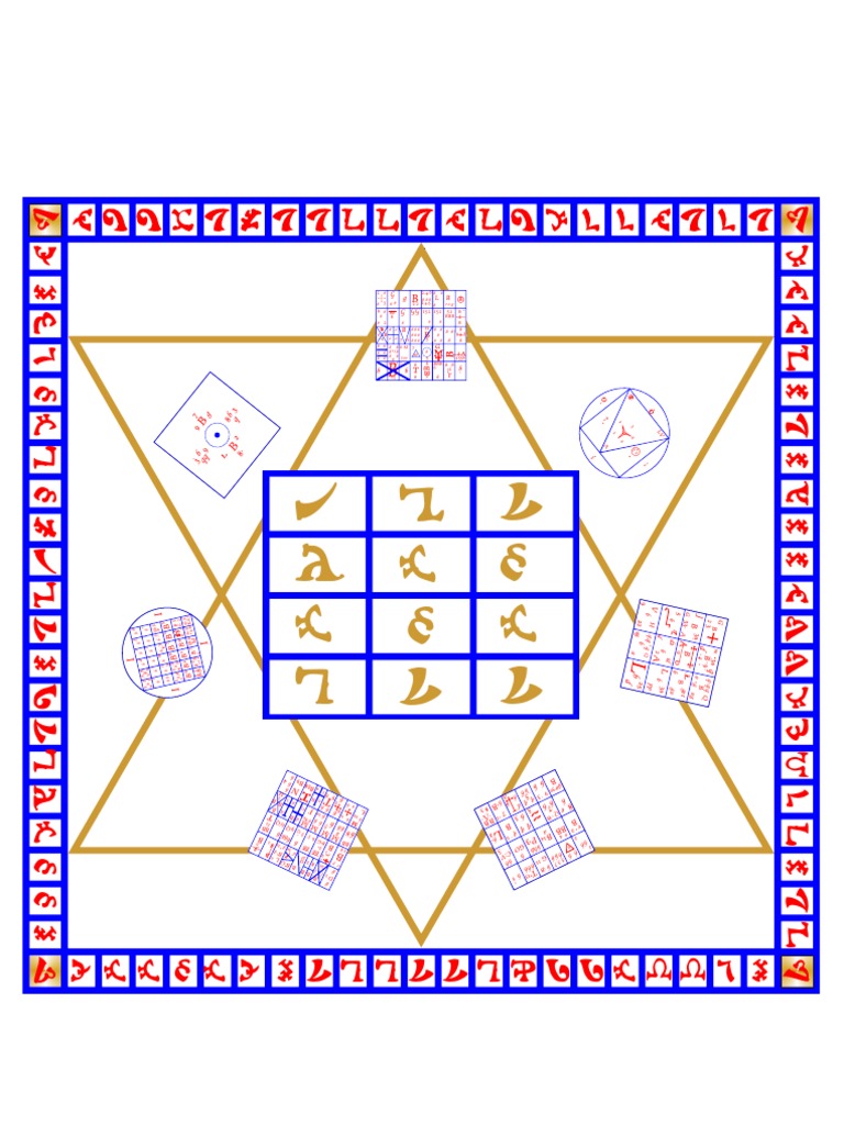 The Holy Table of John Dee | PDF