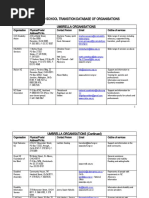 EXAMPLE CIC 36 Form | PDF | Government | Business