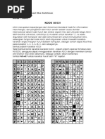 Tabel ASCII Lengkap | PDF