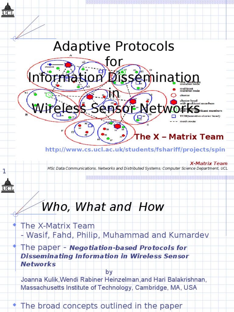 Spin Sensor Protocols For Information Via Negotiation Pdf Multicast Wireless Sensor Network 