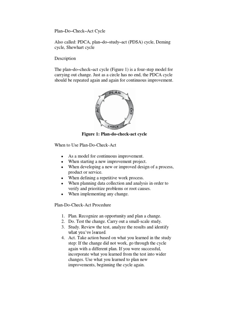 Pdca Cycle | PDF | Teachers | Learning