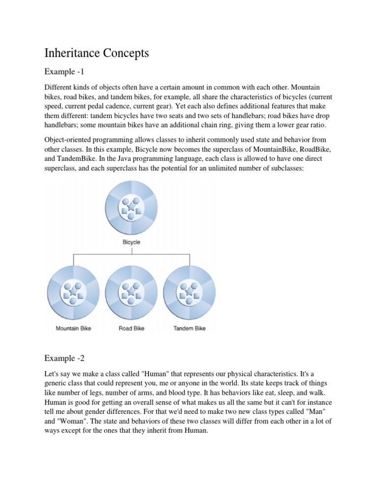 Inheritance Java Inheritance Object Oriented