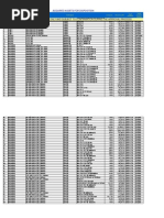 Colored Map Dasma | PDF