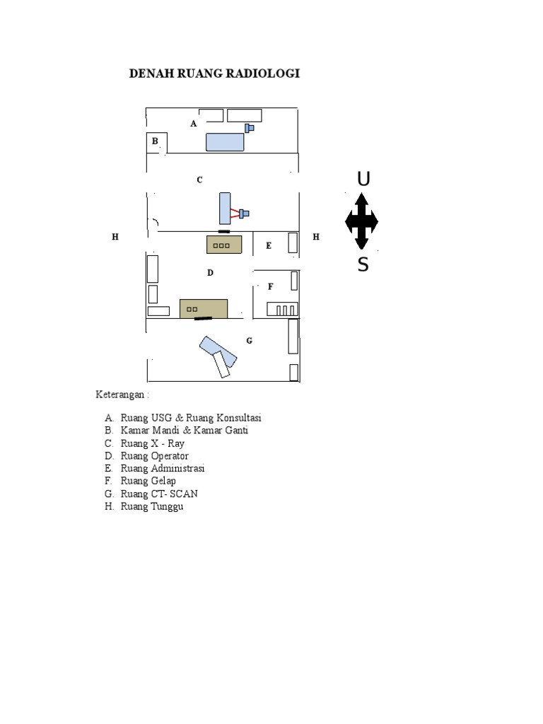 Denah Ruang Radiologi | PDF