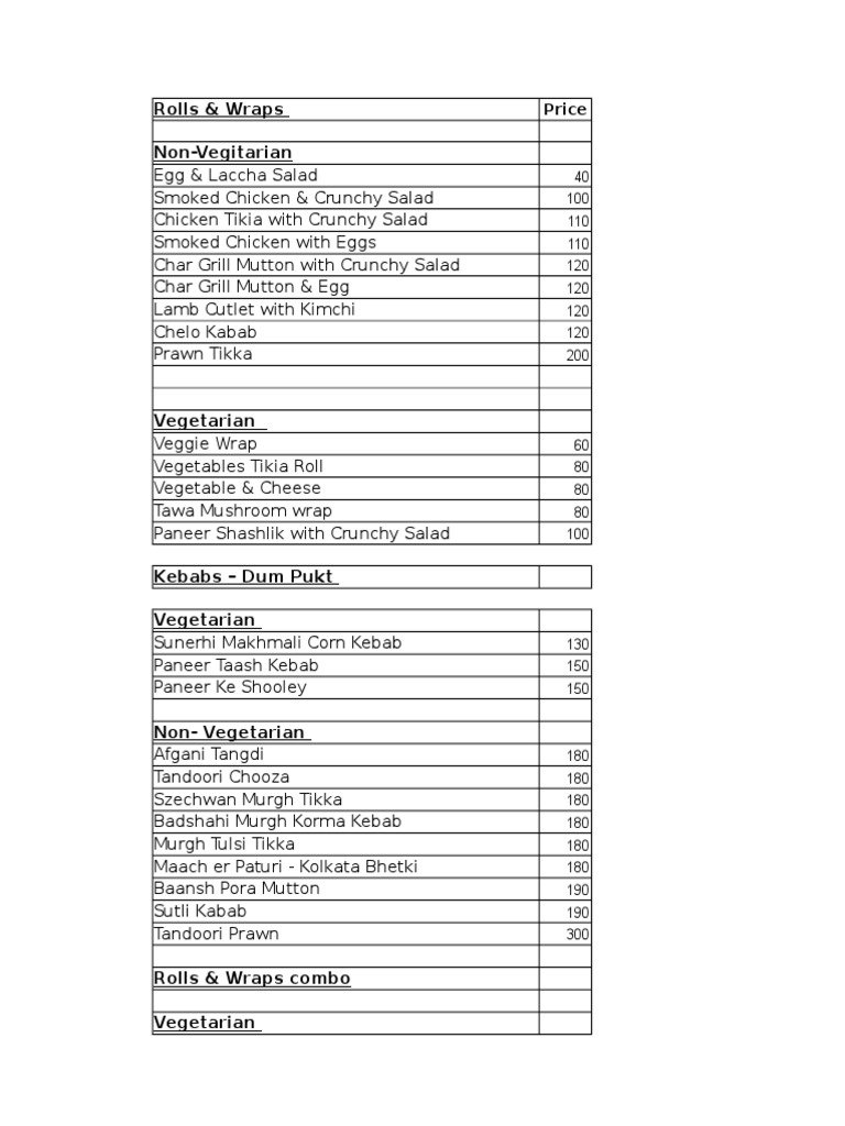 Rolls & Wraps Menu | PDF
