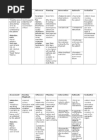 Nursing Care Plan for UTI Management | PDF | Urinary Tract Infection ...