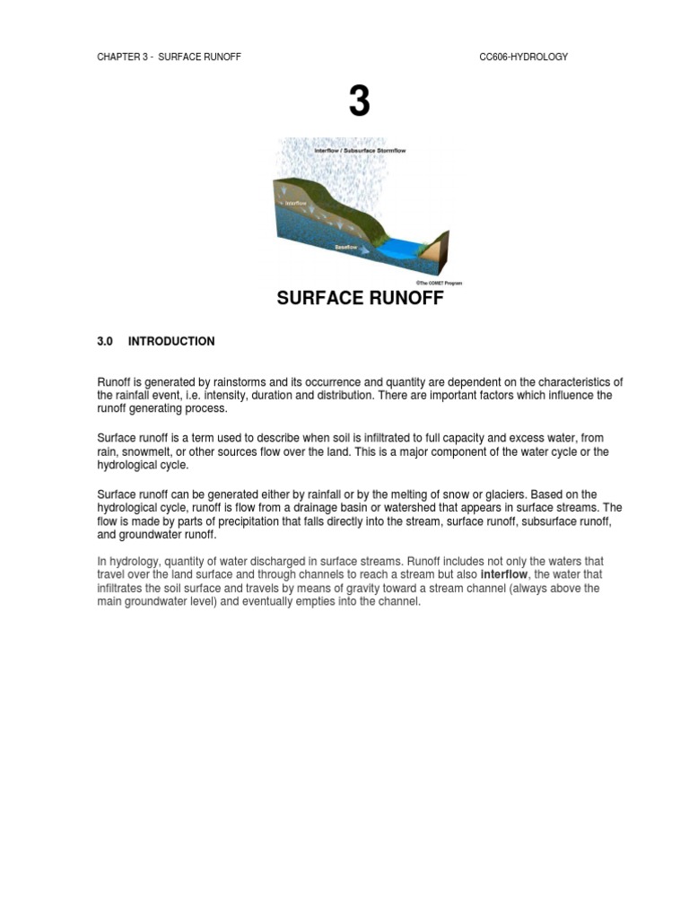 Factors Influencing Surface Runoff: An In-Depth Look at the Generation ...