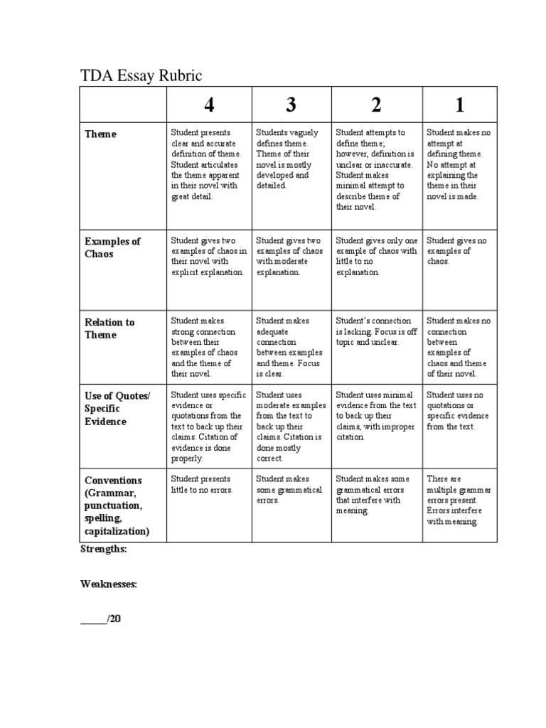 Tda Essay Rubric | PDF | Language Arts & Discipline