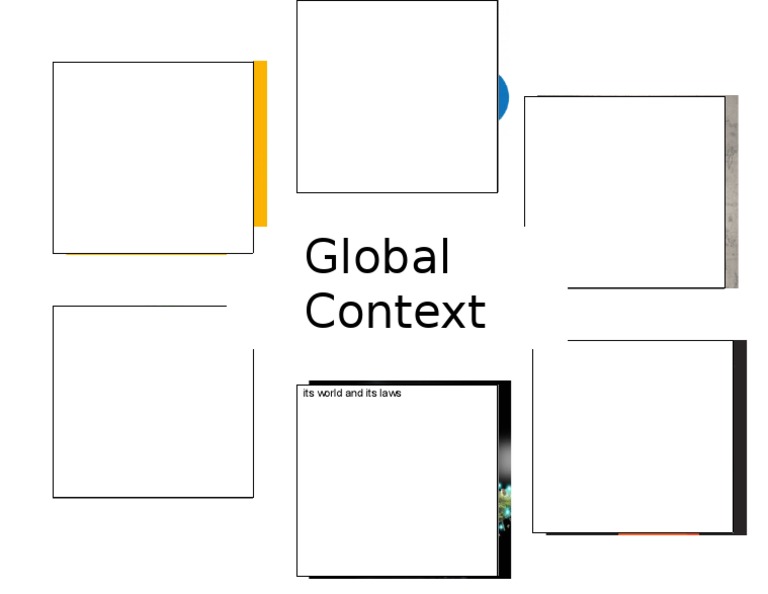 Ib Global Context | PDF