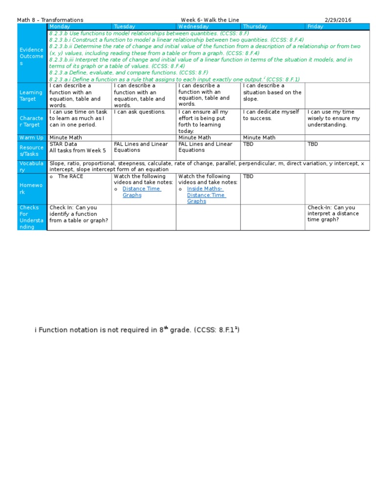 Math 8: Understanding Linear Functions | PDF