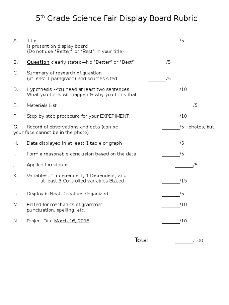 5 Grade Science Fair Display Board Rubric: Question Clearly Stated-No ...
