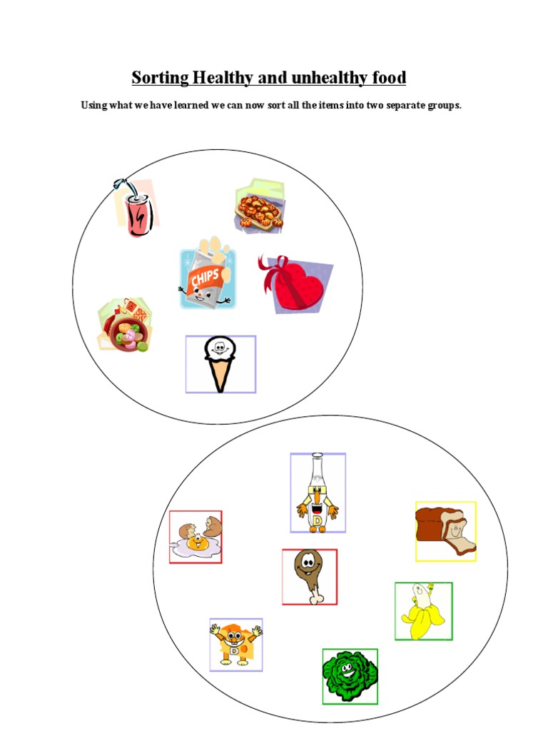 Sorting Healthy and Unhealthy Food Worksheet | PDF | Career & Growth ...