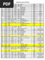 IPC Water Supply Fixture Units Table | PDF | Tap (Valve) | Plumbing