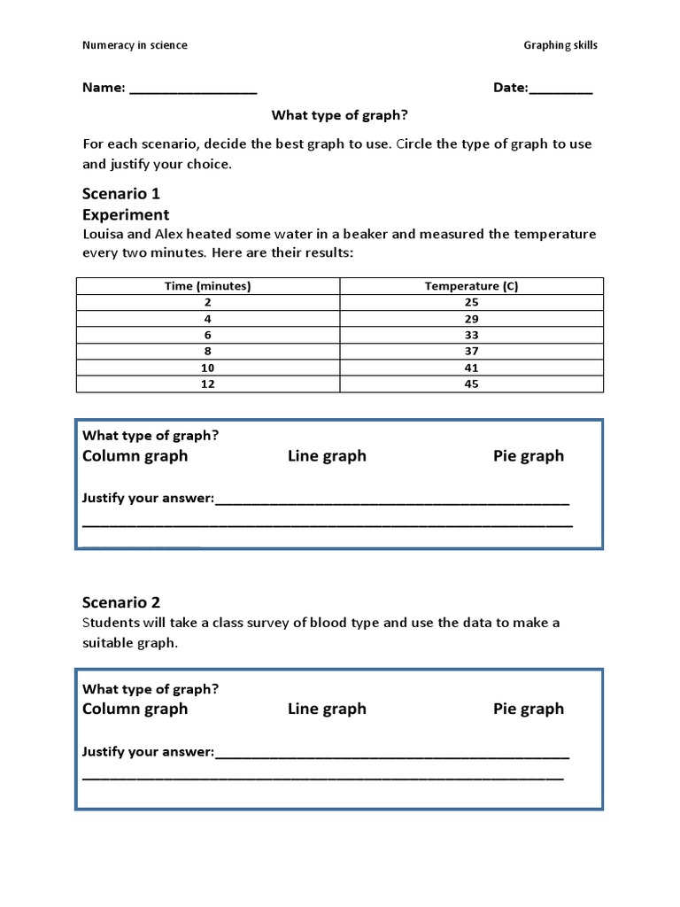 Graphing Skills Worksheets | PDF
