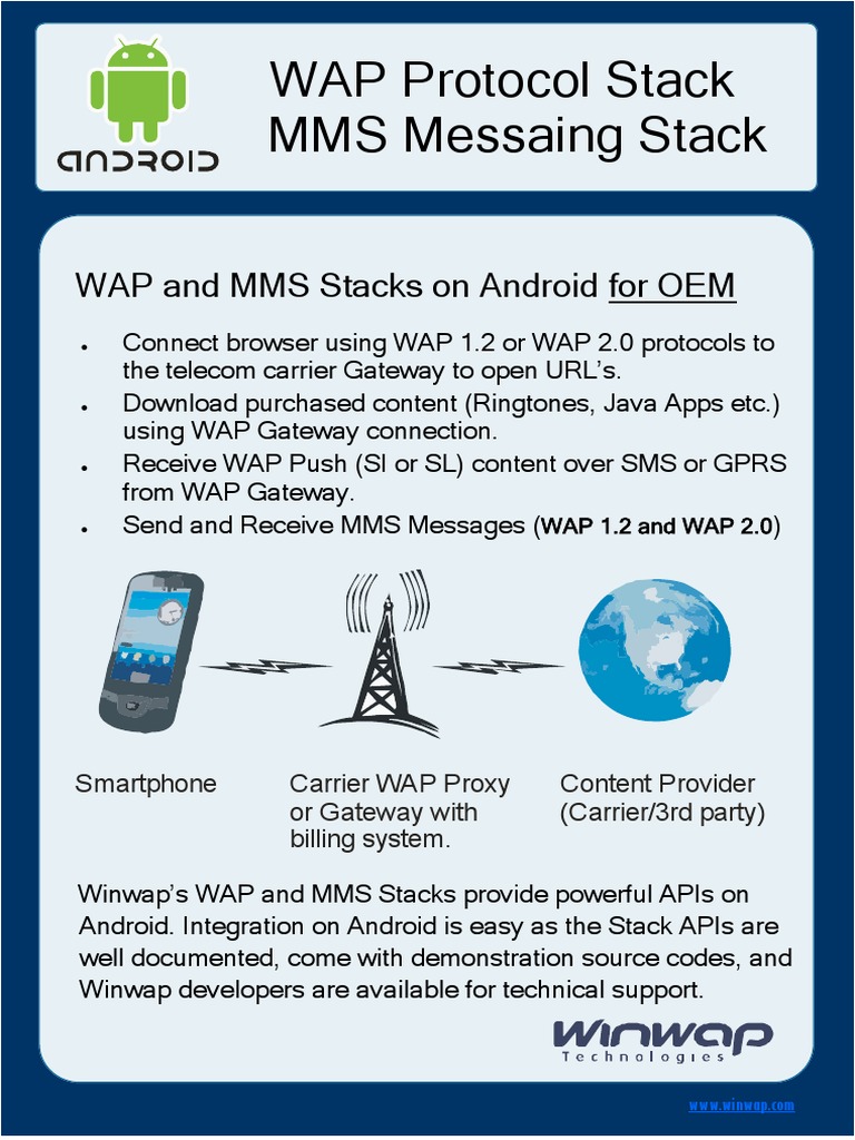 WAP Push and MMS For Android Rev6 | PDF | Multimedia Messaging Service ...