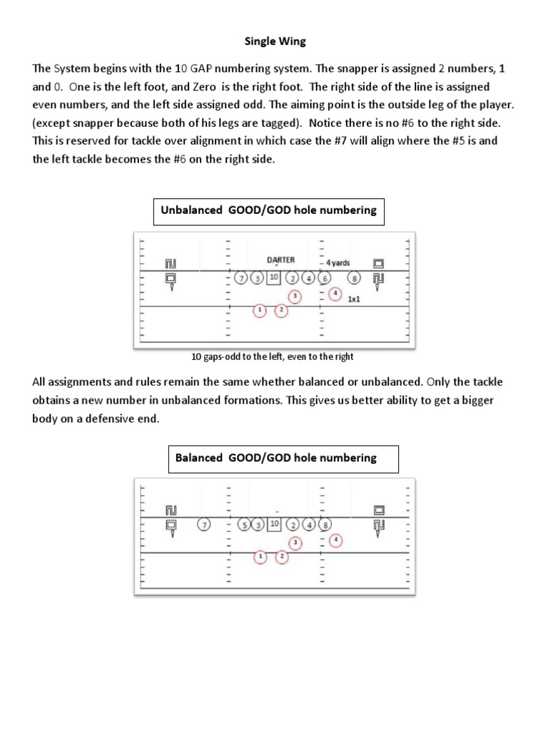 Single Wing | PDF | Quarterback | Positions (Team Sports)