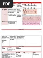 Carl Shapiro Simulation | PDF | Pain | Heart